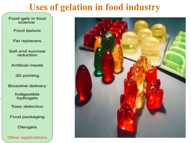Chemical interactions of food components emulsion, gelation, browning.