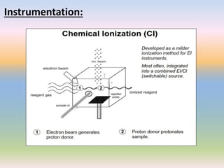 Chemical ionization | PPTX