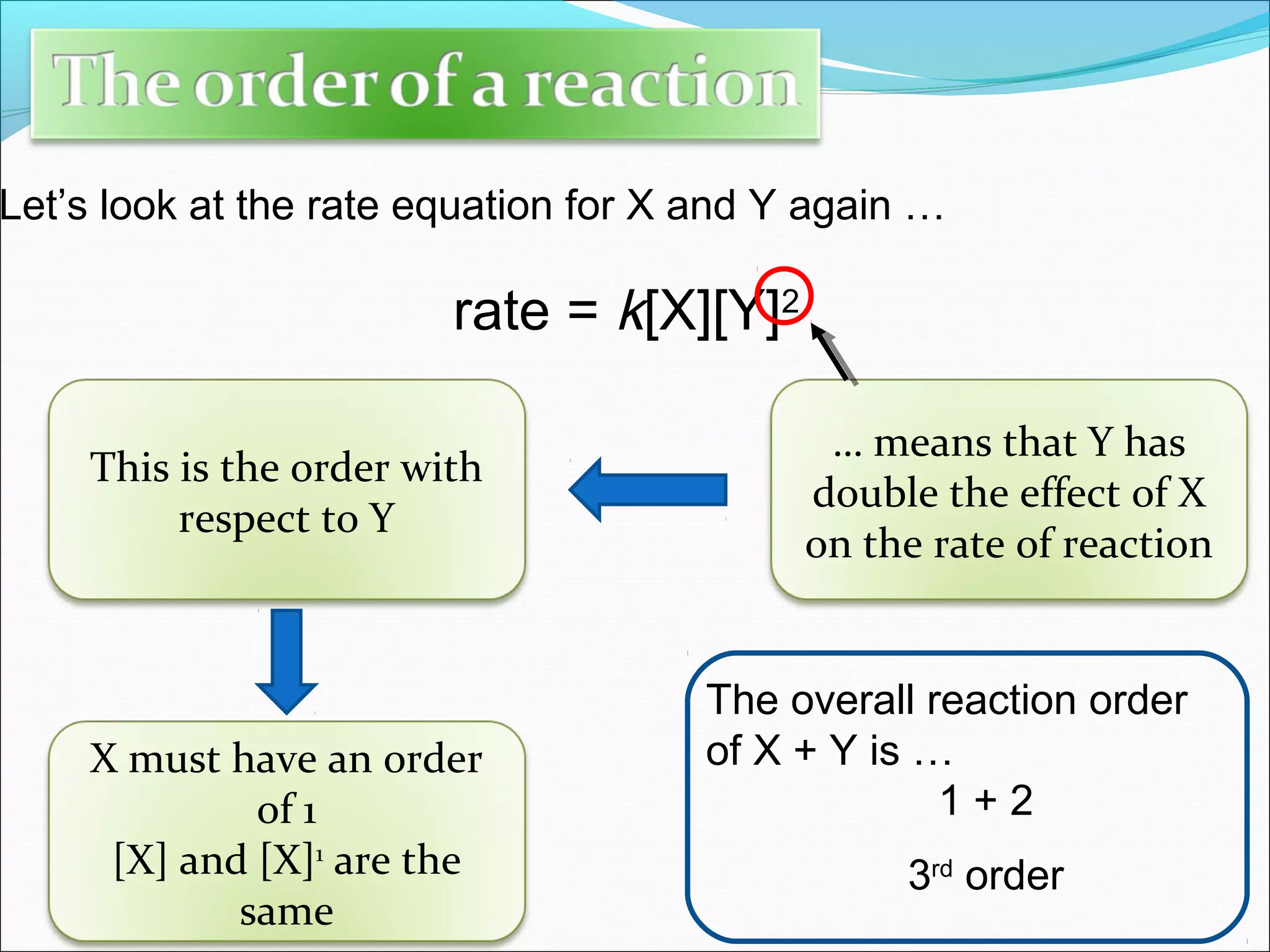Chemical kinetics | PPT