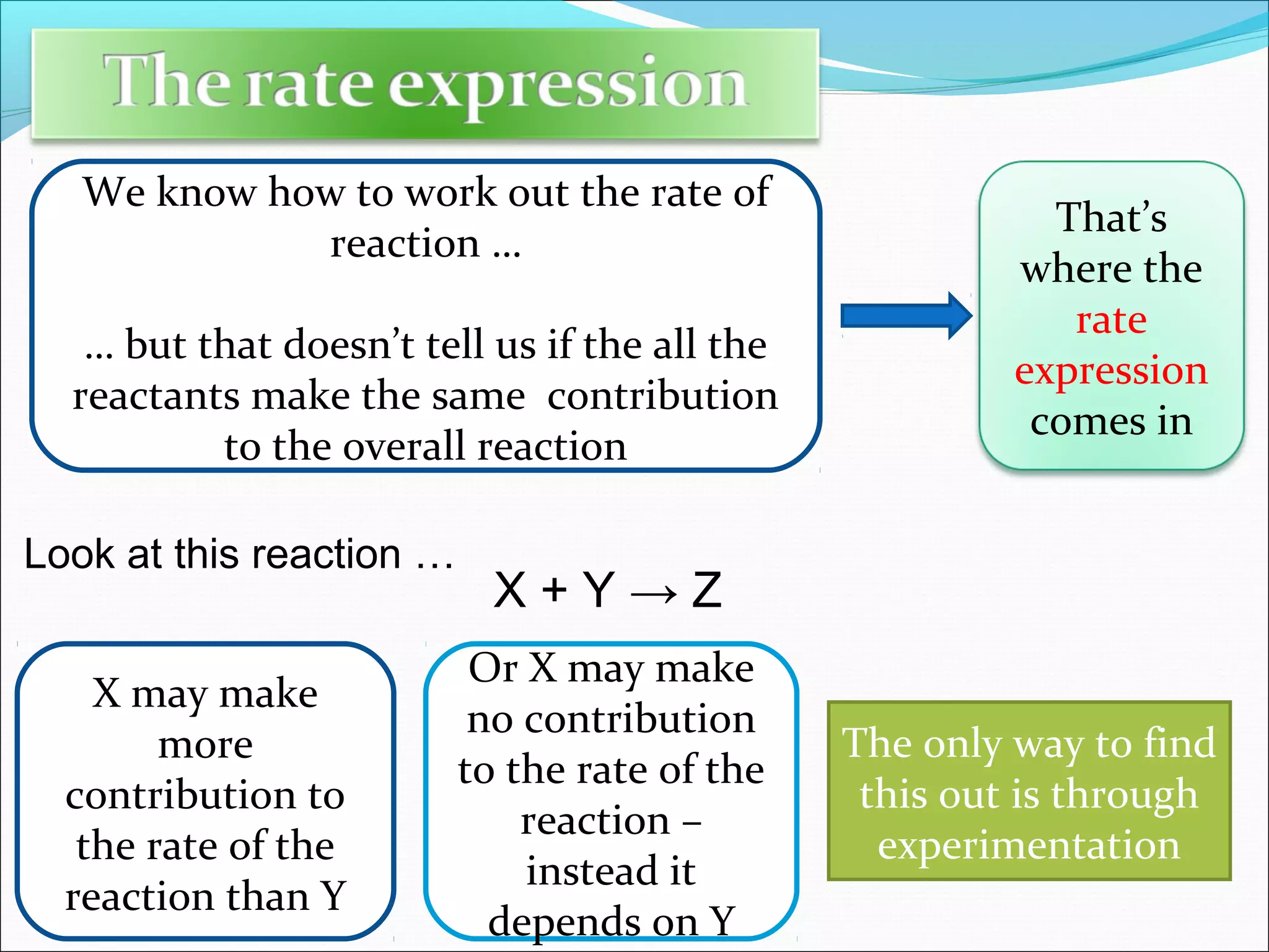 Chemical kinetics | PPT