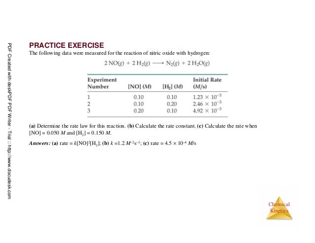 how to calculate rate of reaction in chemistry