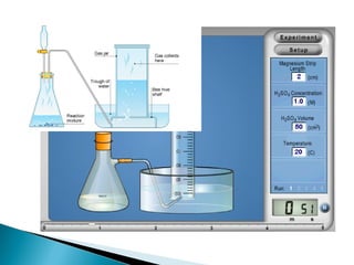 Chemical kinetics | PPT