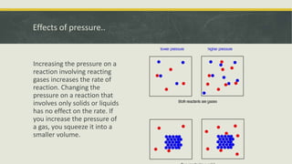 Chemical kinetics | PPT