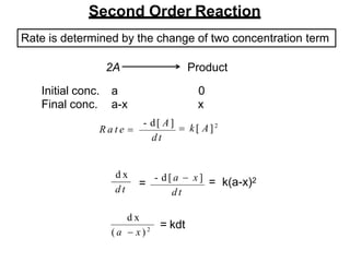 Chemical kinetics | PPTX