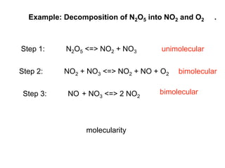 chemical_kinetics.ppt