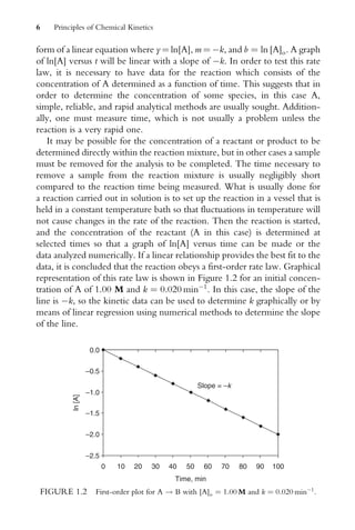 CHEMICAL KINETICS.pdf