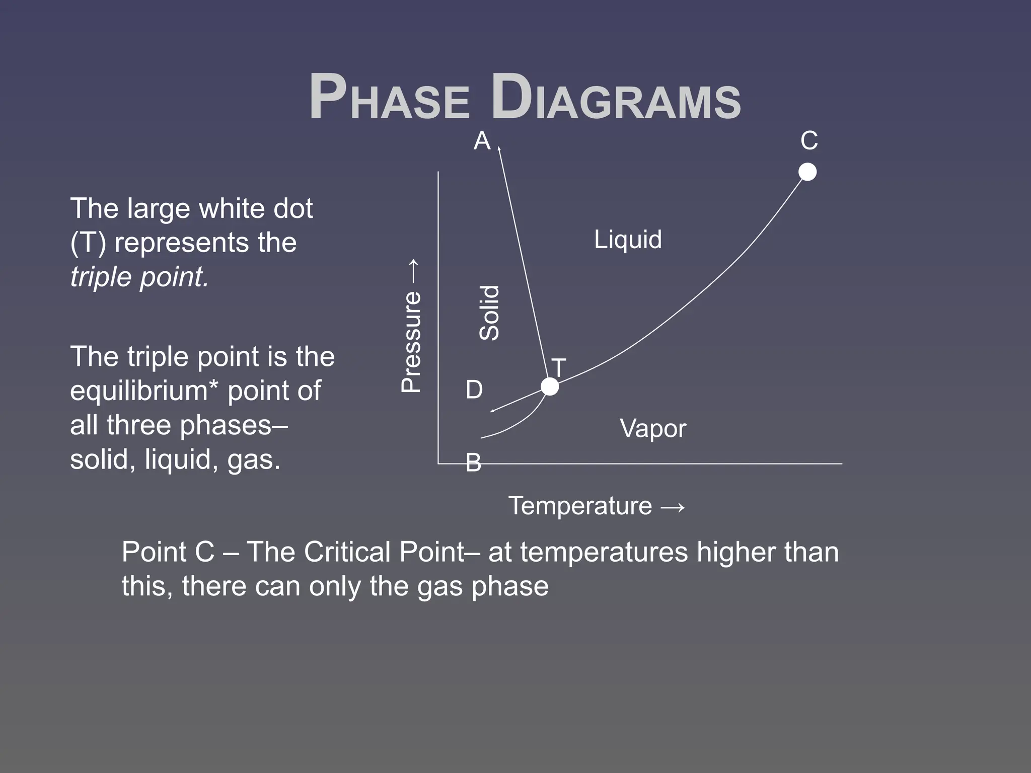 Chemical Kinetics.pdf