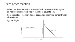 Chemical Kinetics.pptx