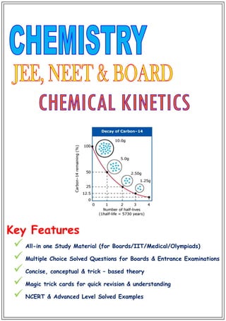 Rates of Chemical Reactions Chemical Kinetics class 12 Chemistry Free ...