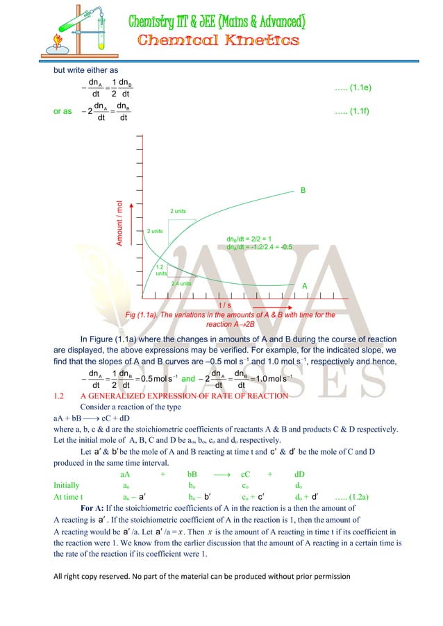 Rates of Chemical Reactions Chemical Kinetics class 12 Chemistry Free ...