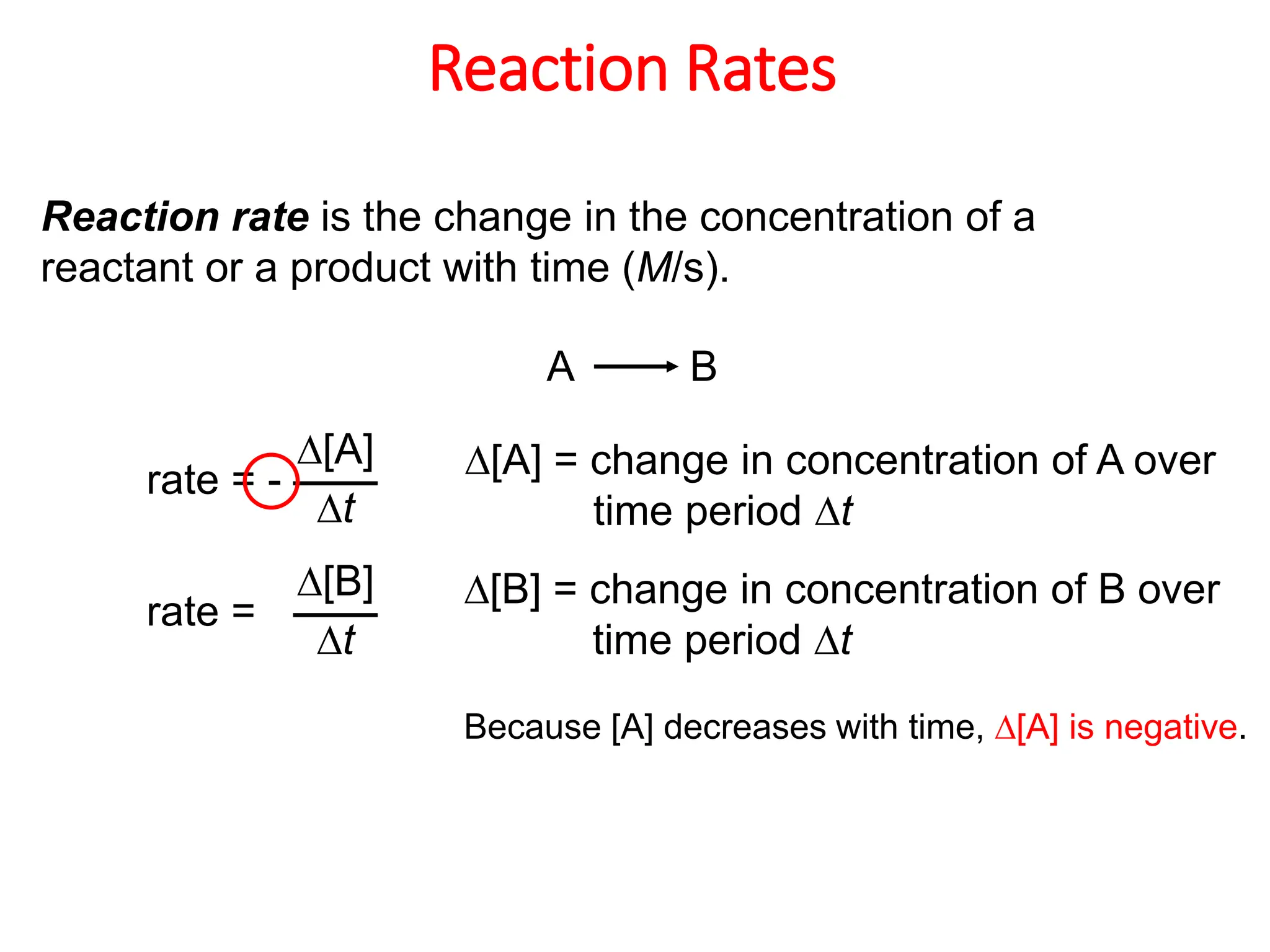 Chemical Kinetics including Zero order reaction.pptx