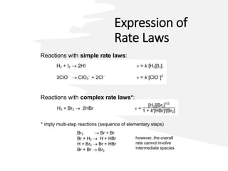 Chemical Kinetics including Zero order reaction.pptx | Chemistry | Science