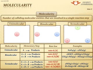 chemicalkinetics-presentation-150214034801-conversion-gate02.pptx