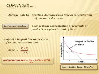 chemicalkinetics-presentation-150214034801-conversion-gate02.pptx