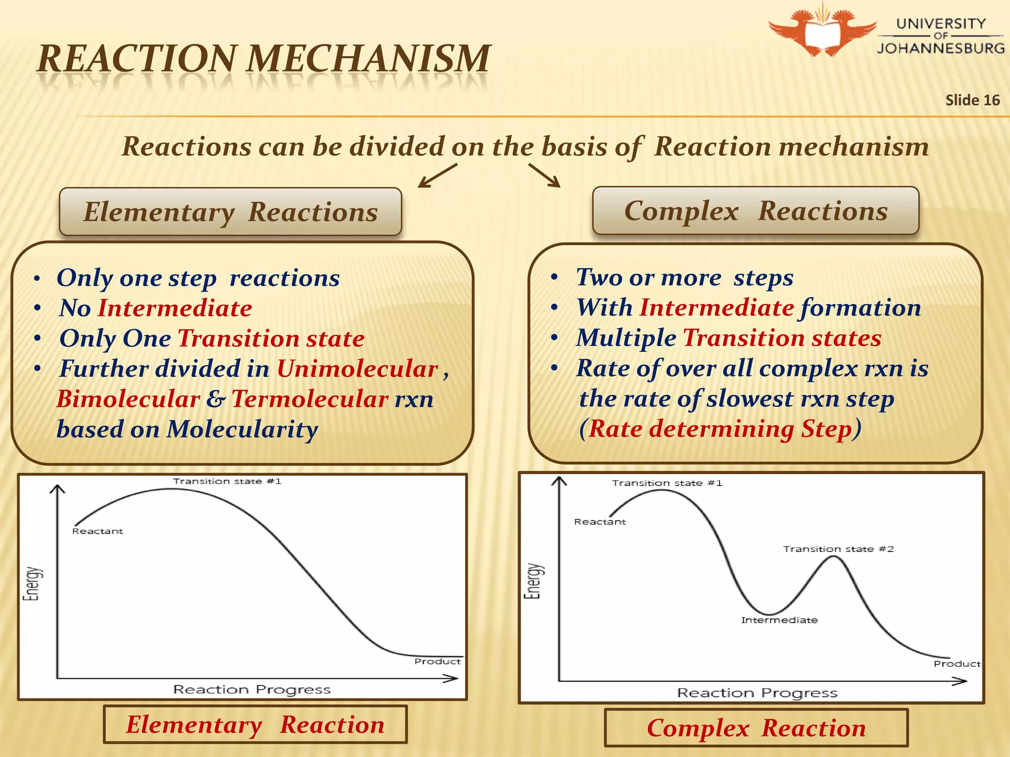Chemical kinetics presentation | PDF