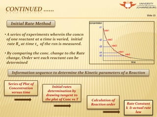 Chemical kinetics presentation | PDF