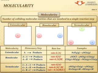 Chemical kinetics presentation | PDF