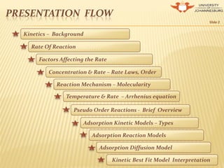 Chemical kinetics presentation | PDF