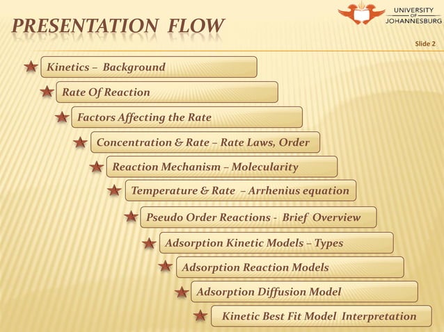 Chemical kinetics presentation | PDF | Chemistry | Science