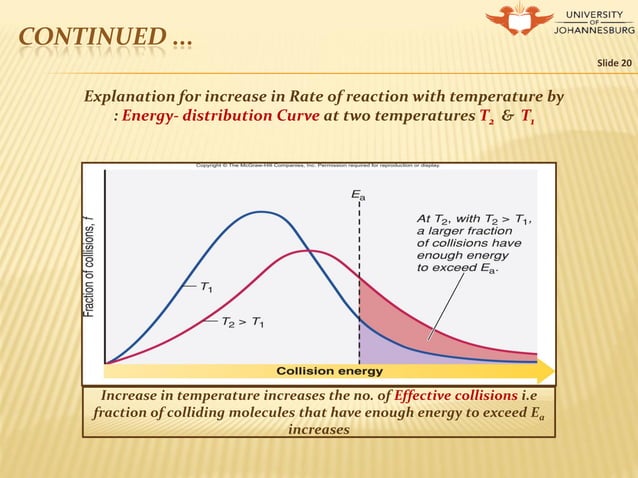 Chemical kinetics presentation | PDF | Chemistry | Science
