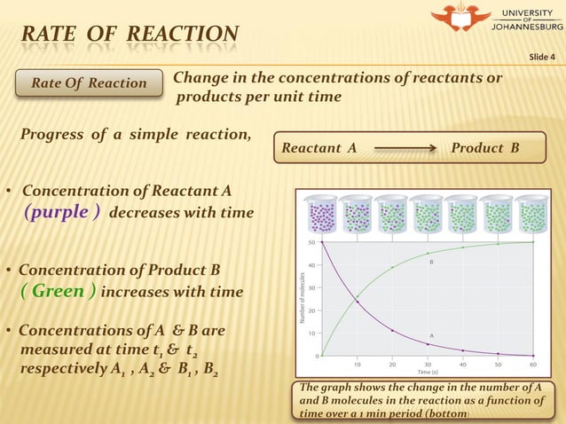 Chemical kinetics presentation | PDF | Chemistry | Science