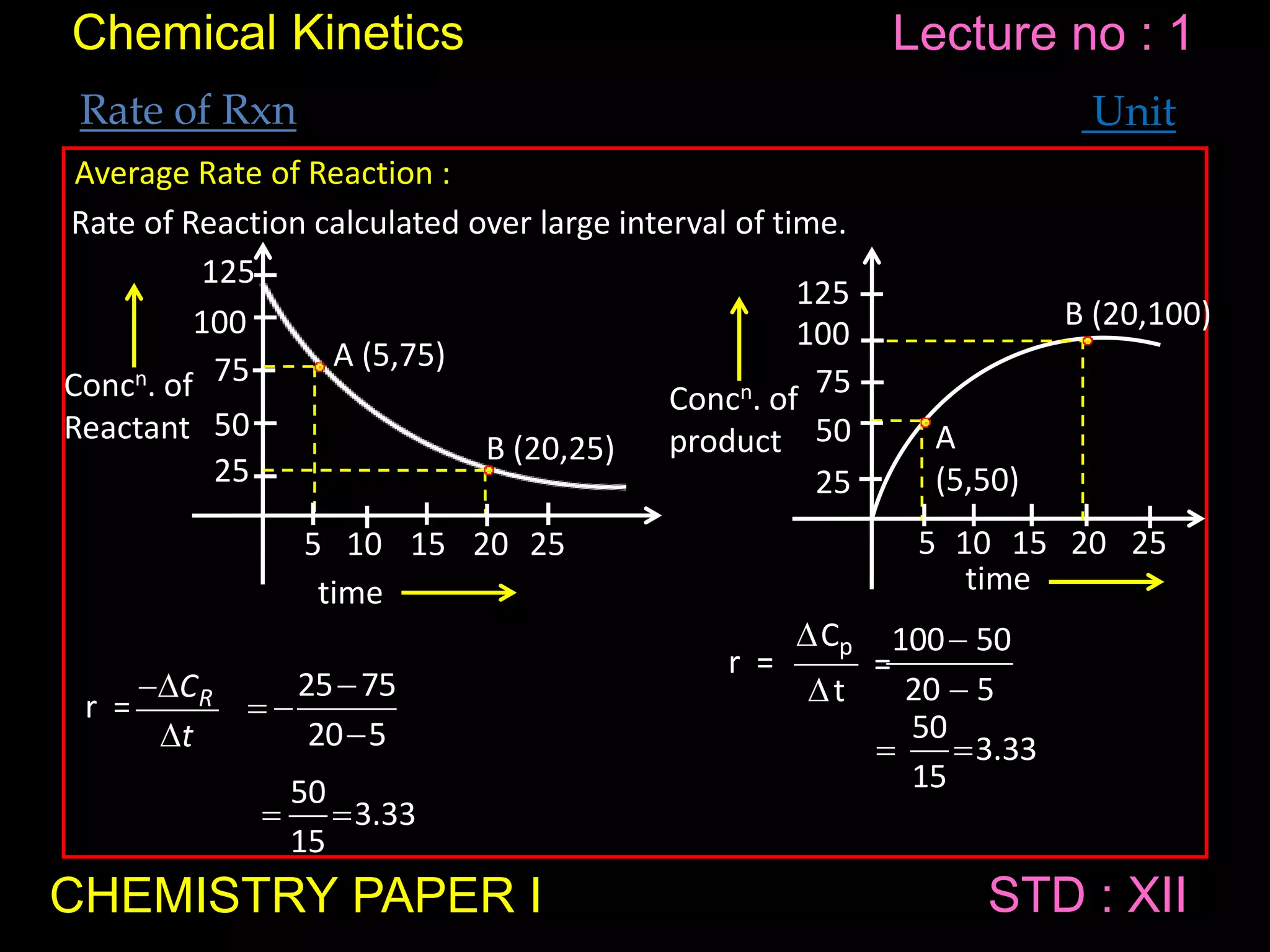 Chemical kinetics 1 | PPTX