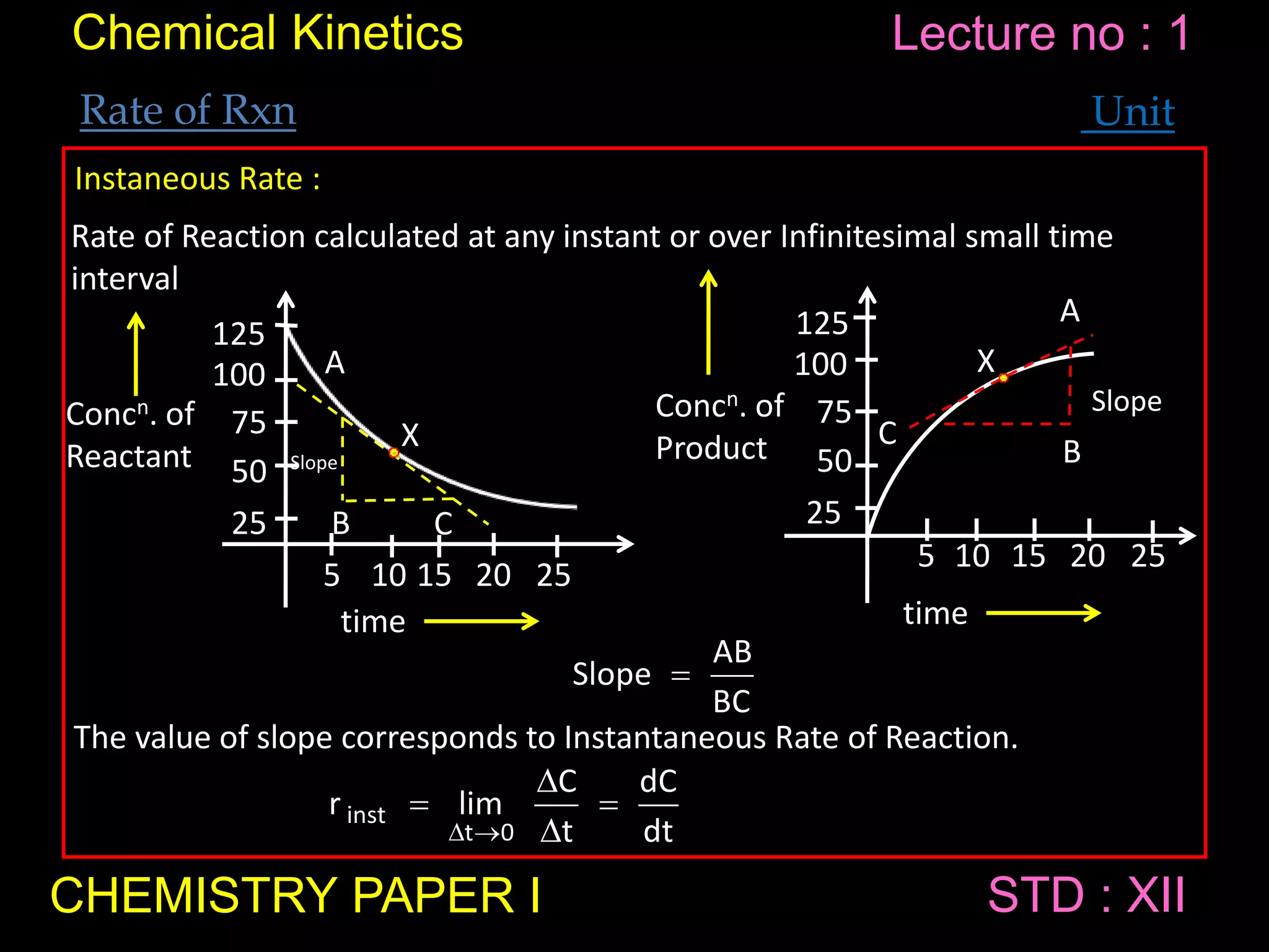 Chemical kinetics 1 | PPTX