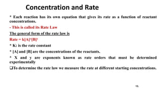 chemical kinetics of chemical reaction (1).pptx