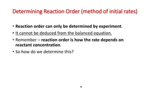chemical kinetics of chemical reaction (1).pptx