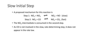 Chemical kinetics Effect of temperature on reaction.pdf