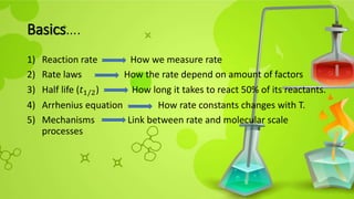 Chemical kinetics pp.pptx