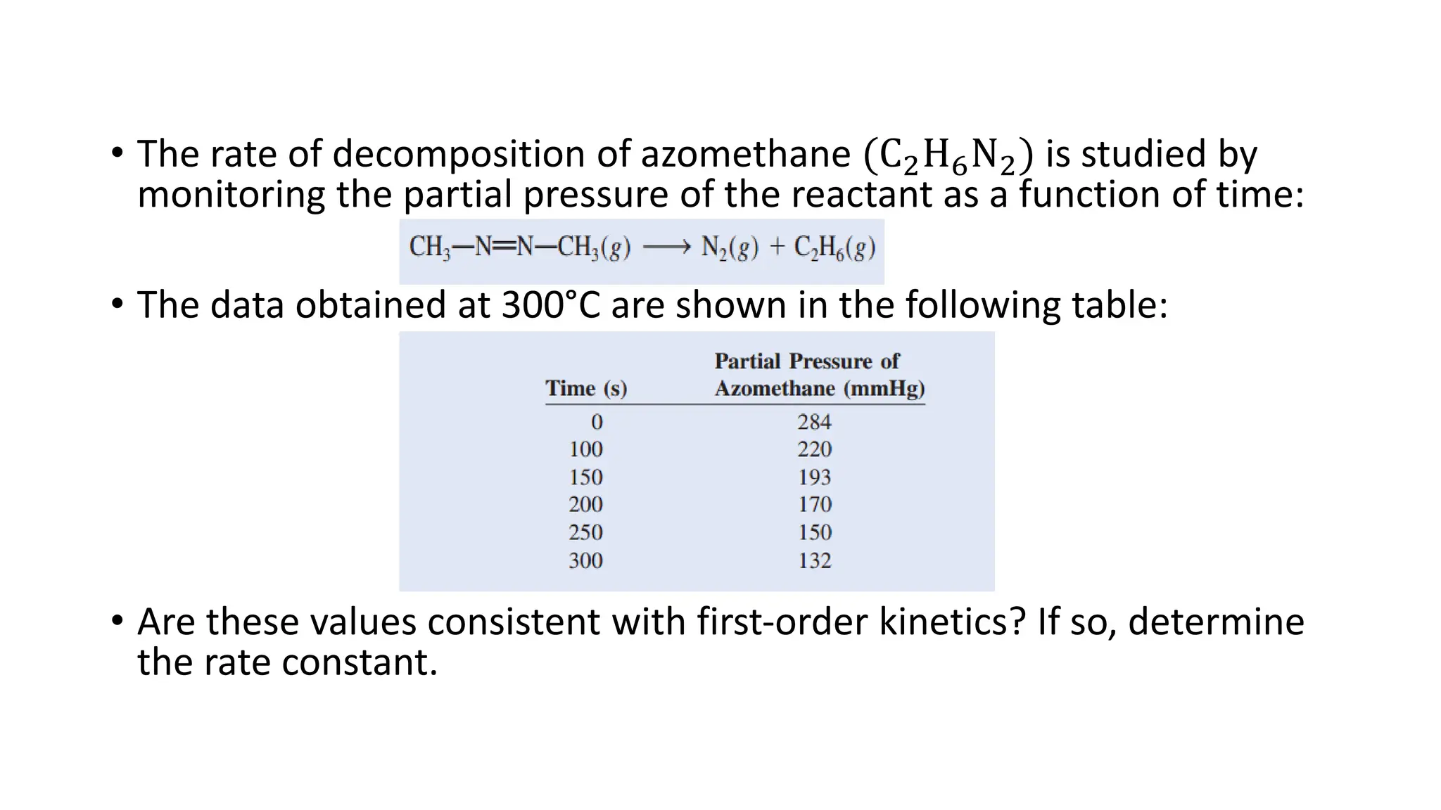 Chemical kinetics_Rate laws and reaction mechanisms.pdf