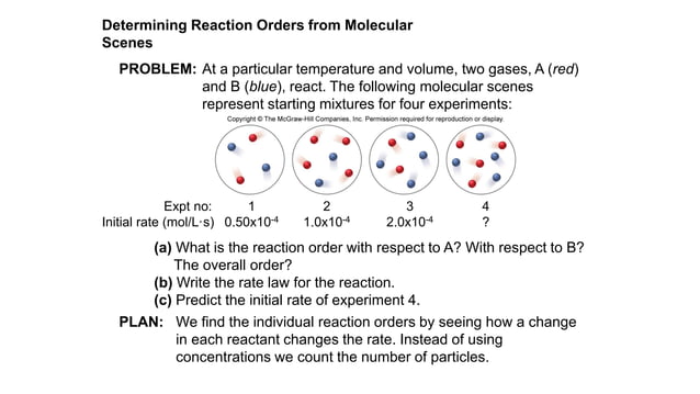 Chemical kinetics_Rate laws and reaction mechanisms.pdf