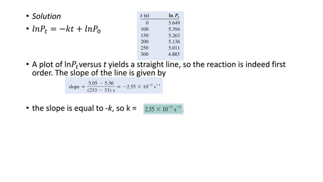 Chemical kinetics_Rate laws and reaction mechanisms.pdf