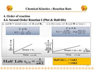 Chemical Kinetics(Ver3.0).pptx