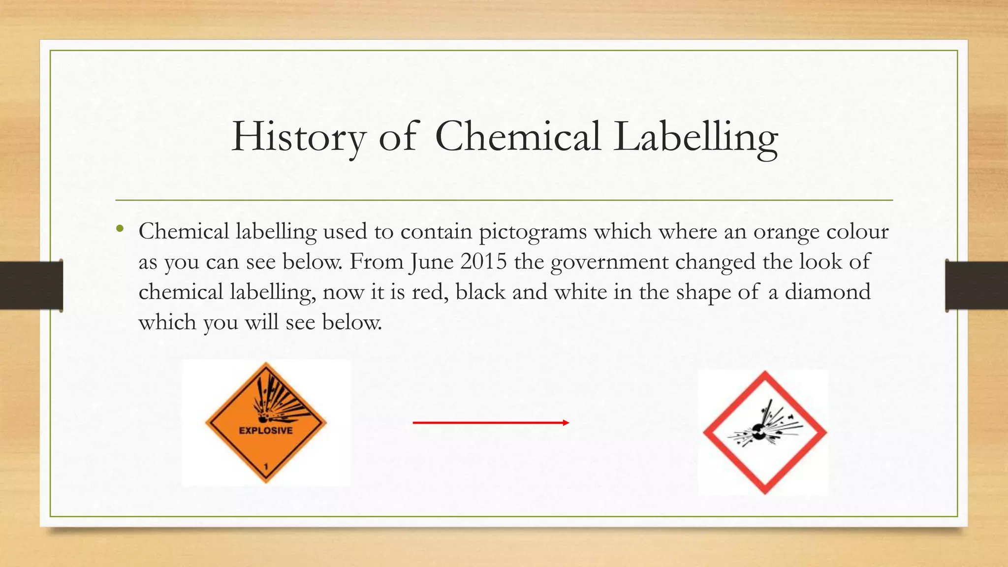 Chemical labelling Symbols | PPTX