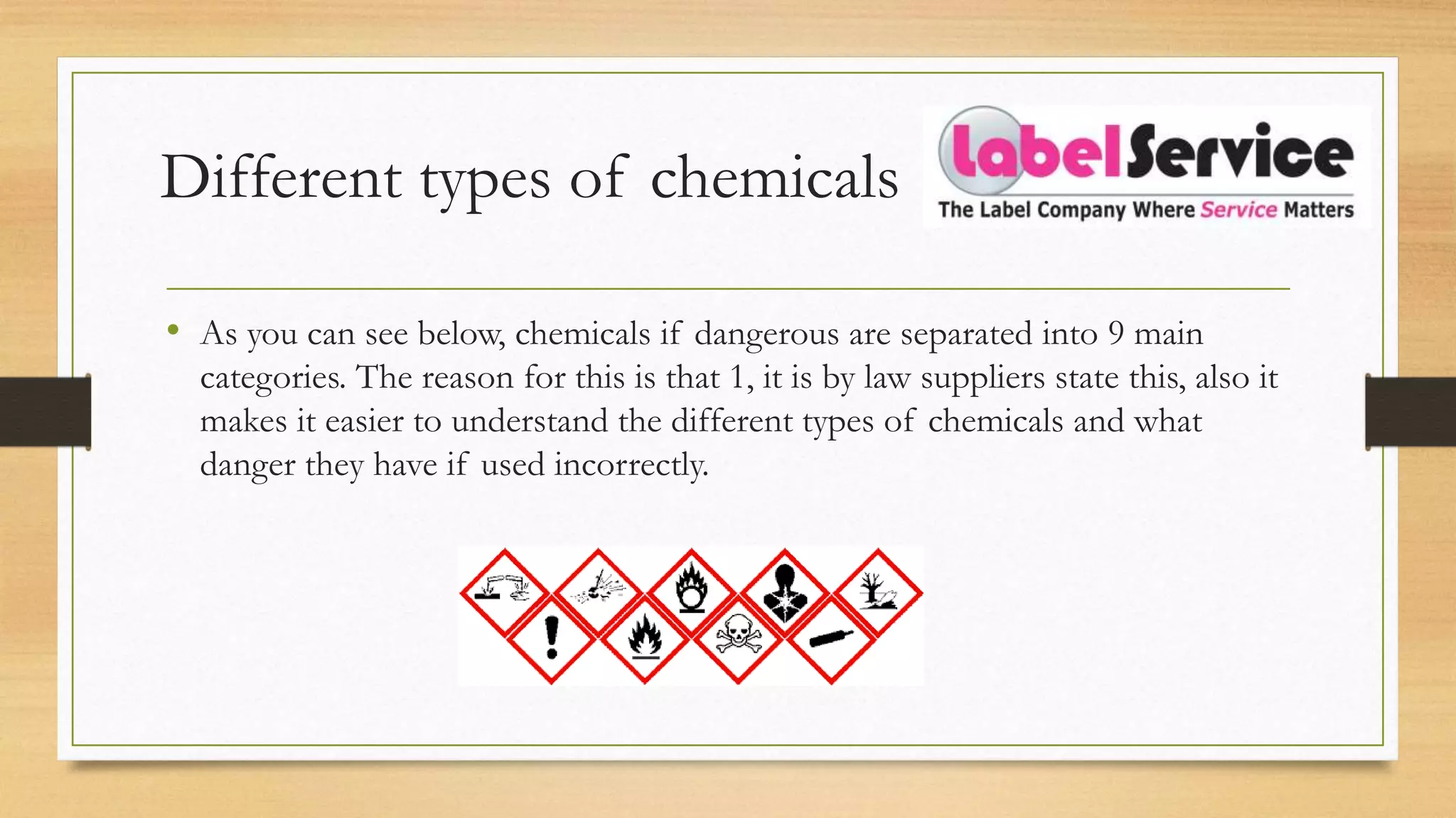 Chemical labelling Symbols | PPTX