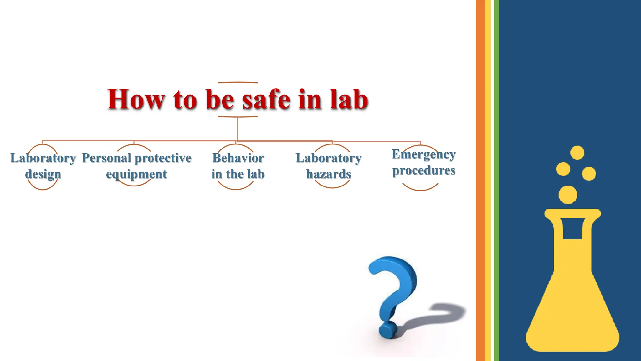Chemical laboratory safety.pdf