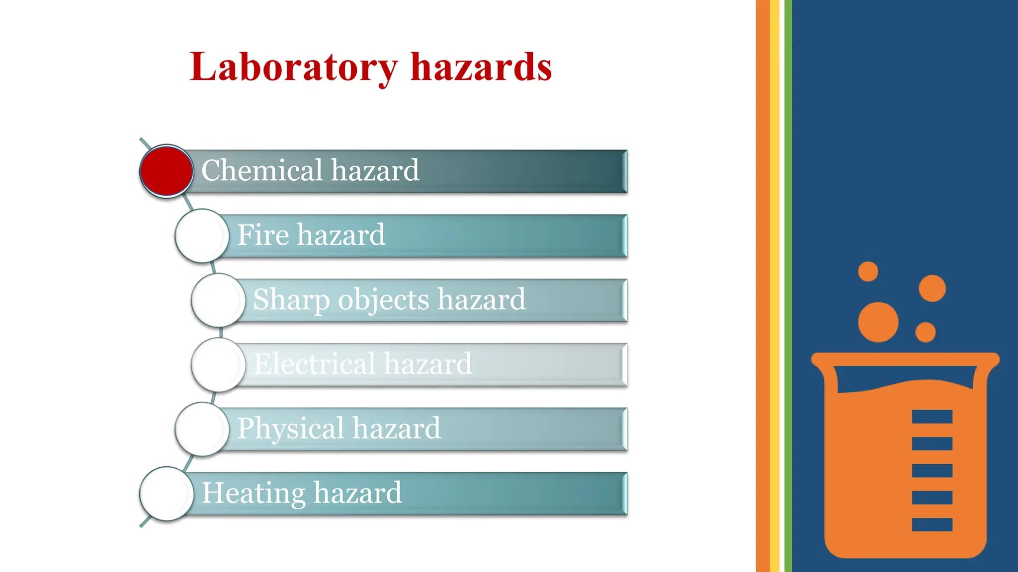 Chemical laboratory safety.pdf