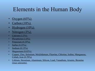 Chemical level | PPT