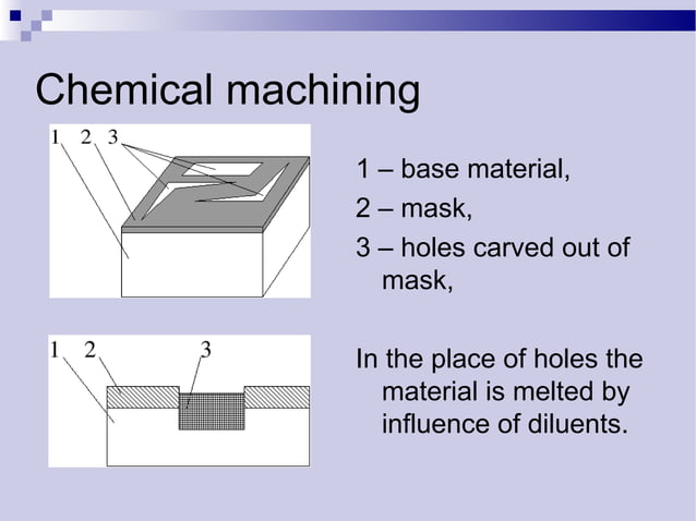 Chemical machining process | PPT