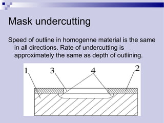Chemical machining process | PPT