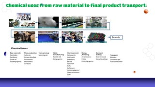 Chemical management in textile industry.pptx