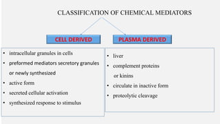Chemical mediator of inflammation | PPTX