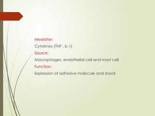 chemical mediators of acute inflammattion.pptx