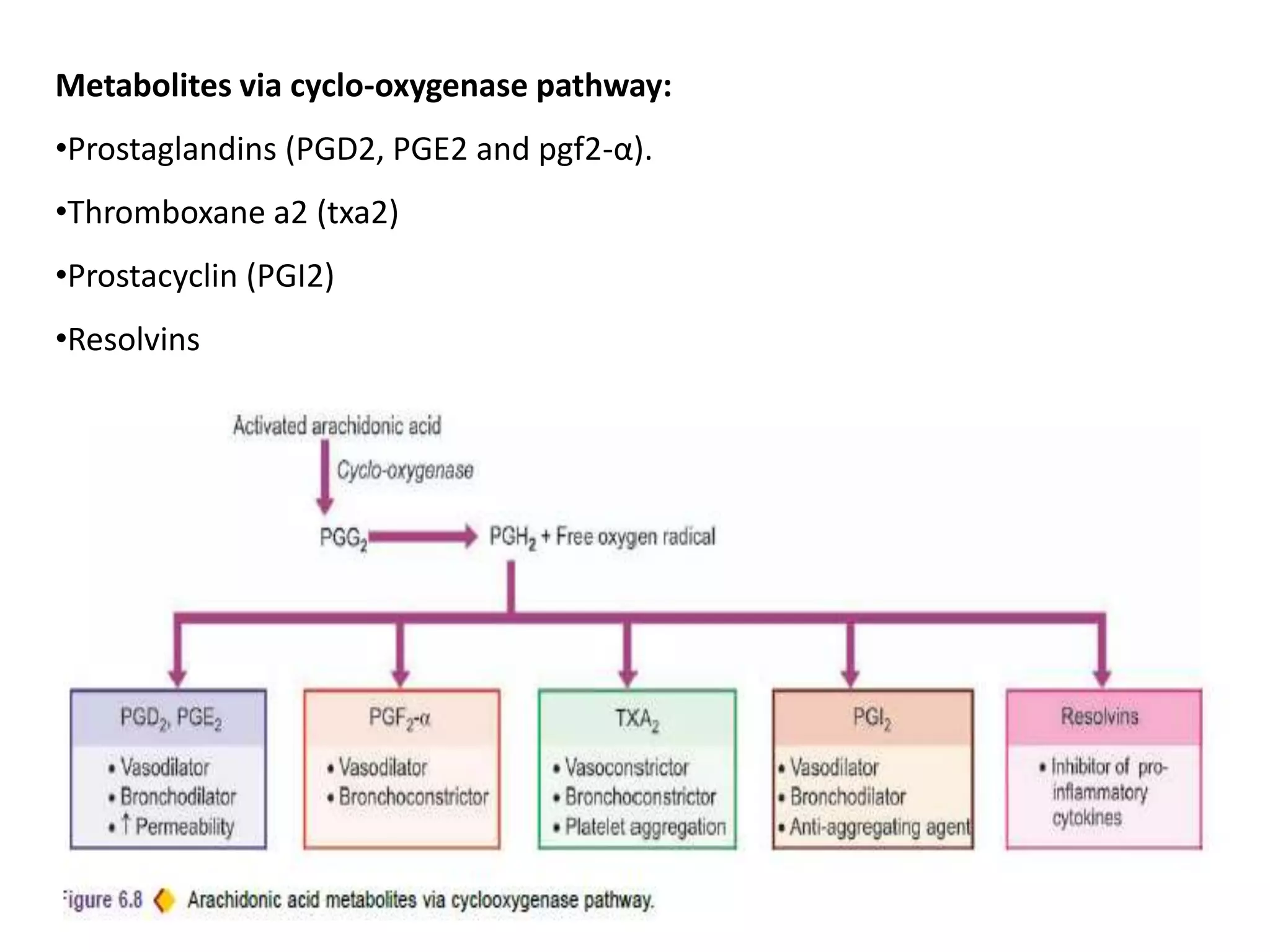 Chemical mediators of inflammation | PPTX