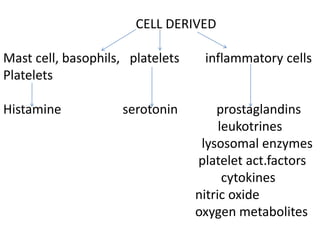 Chemical mediators of inflammation | PPTX