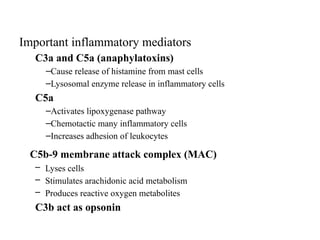 Chemical_mediators_of_inflammation (1).pptx