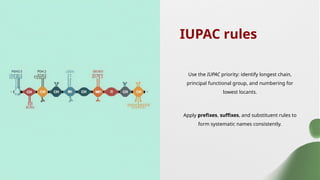 Chemical Names and IUPAC NAMING OF COMPOUNDS | PPTX