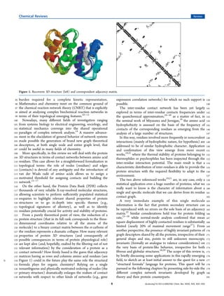 Protein Contact Networks: An Emerging Paradigm in Chemistry | PDF
